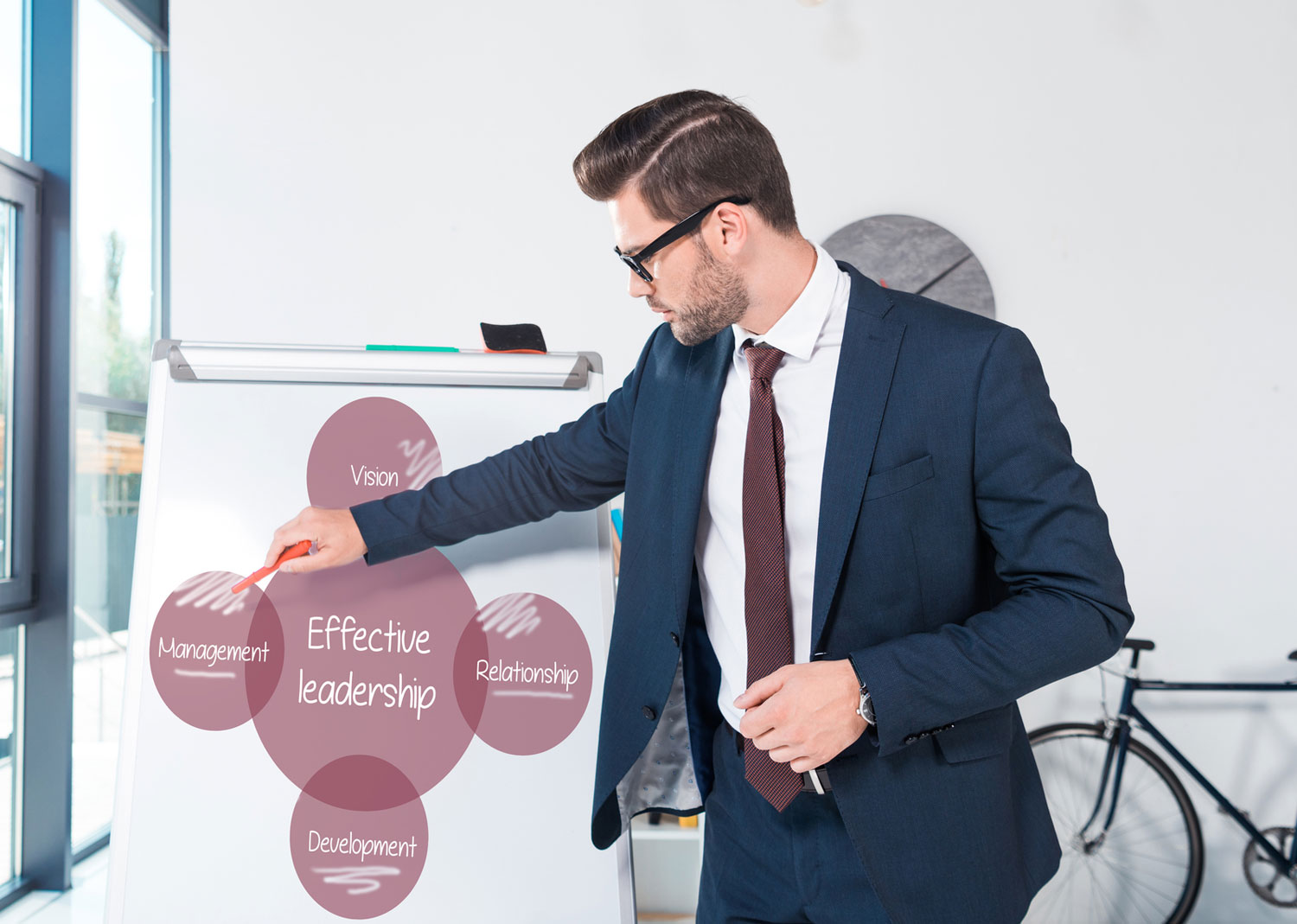 The Nine Habits of Highly Engaged Managers | Insightlink